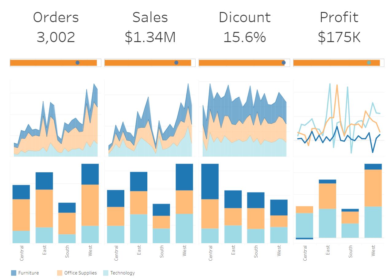 responsive personal portfolio website
